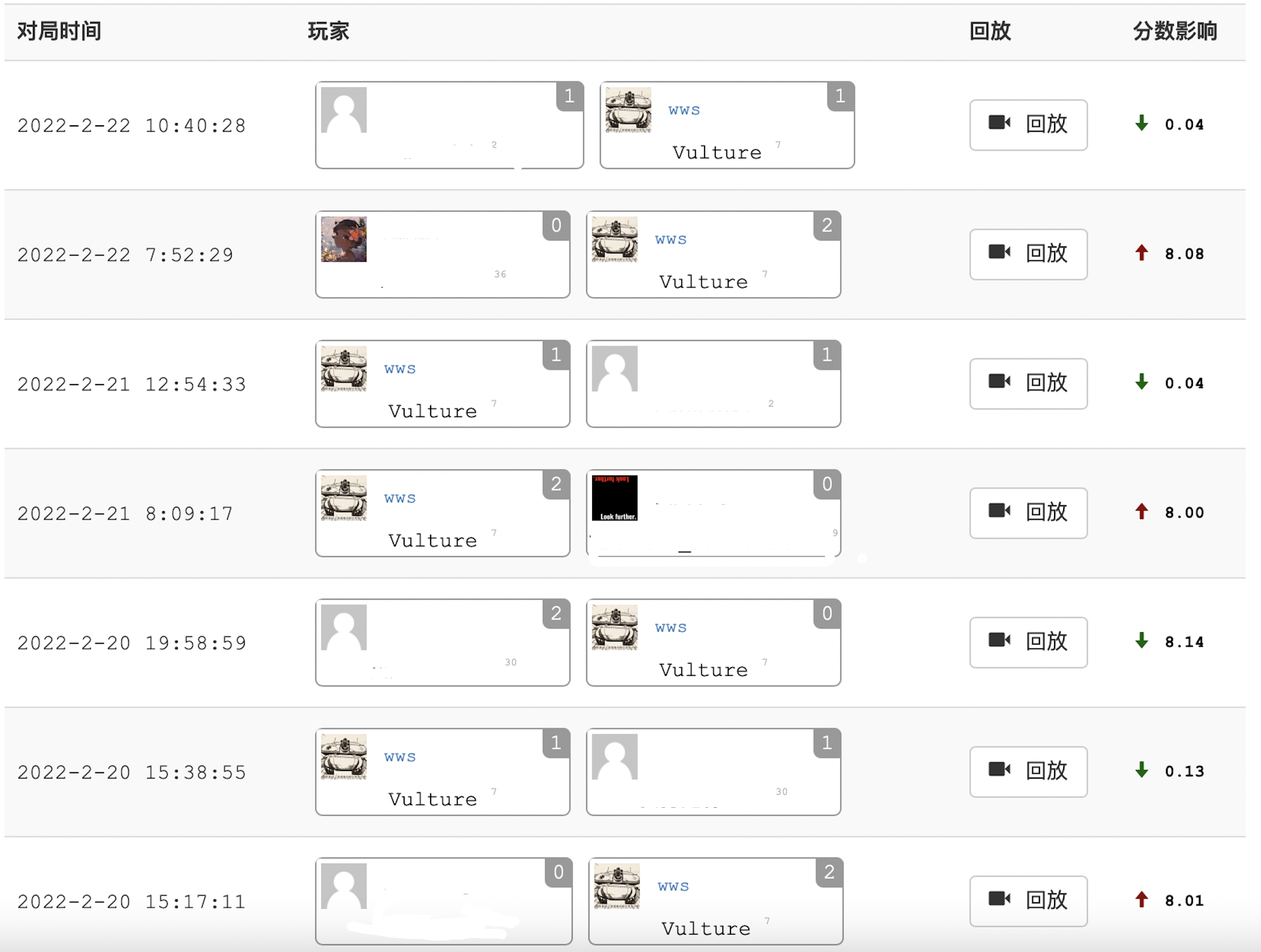 Weishuai Wang's Homepage